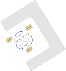 Comprehensive Assessment Inshirahtech